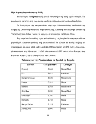 MODYUL I_HEOGRAPIYA NG DAIGDIG_GRADE 8 FIRST QUARTER | PDF