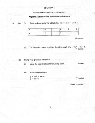 CSEC Mathematics Paper 2 | PDF