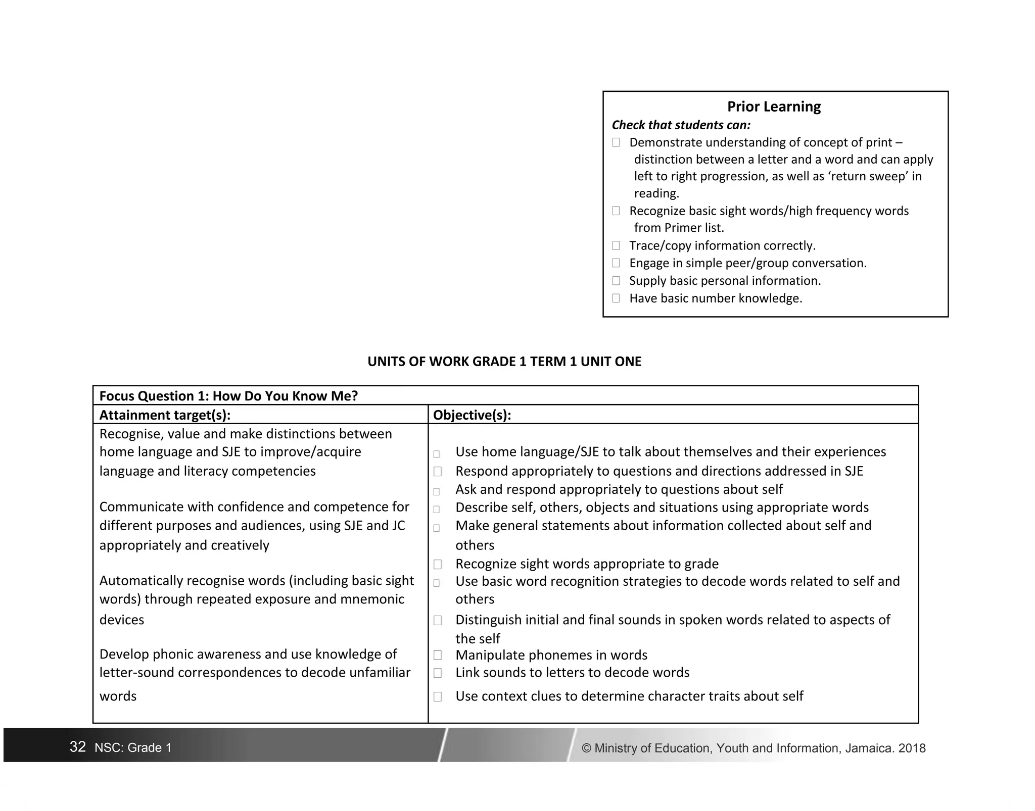 MOE-NSC-GRADE-1-Int.-Studies-Language-Math-FINAL.doc | Professional ...