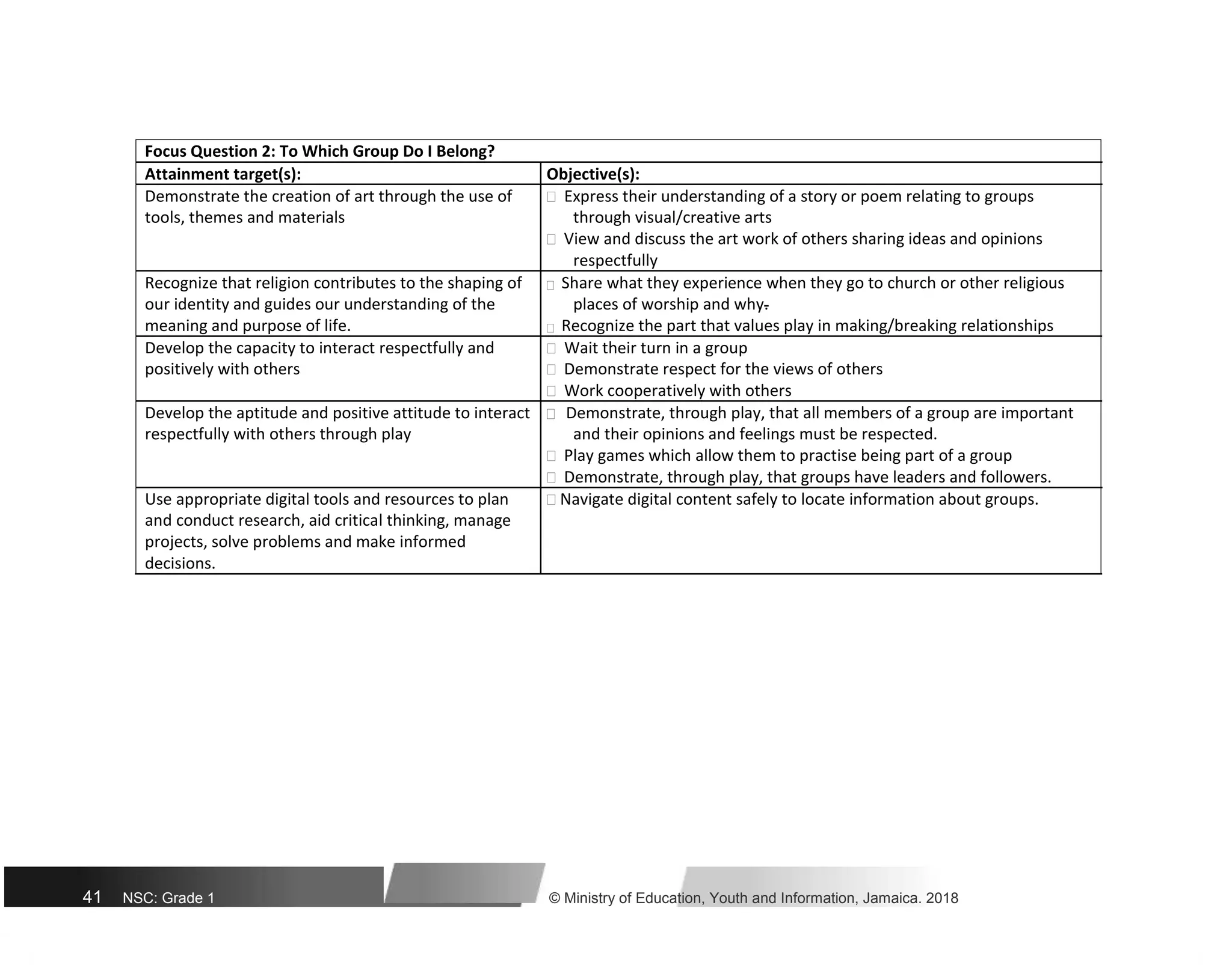 MOE-NSC-GRADE-1-Int.-Studies-Language-Math-FINAL.doc | Professional ...