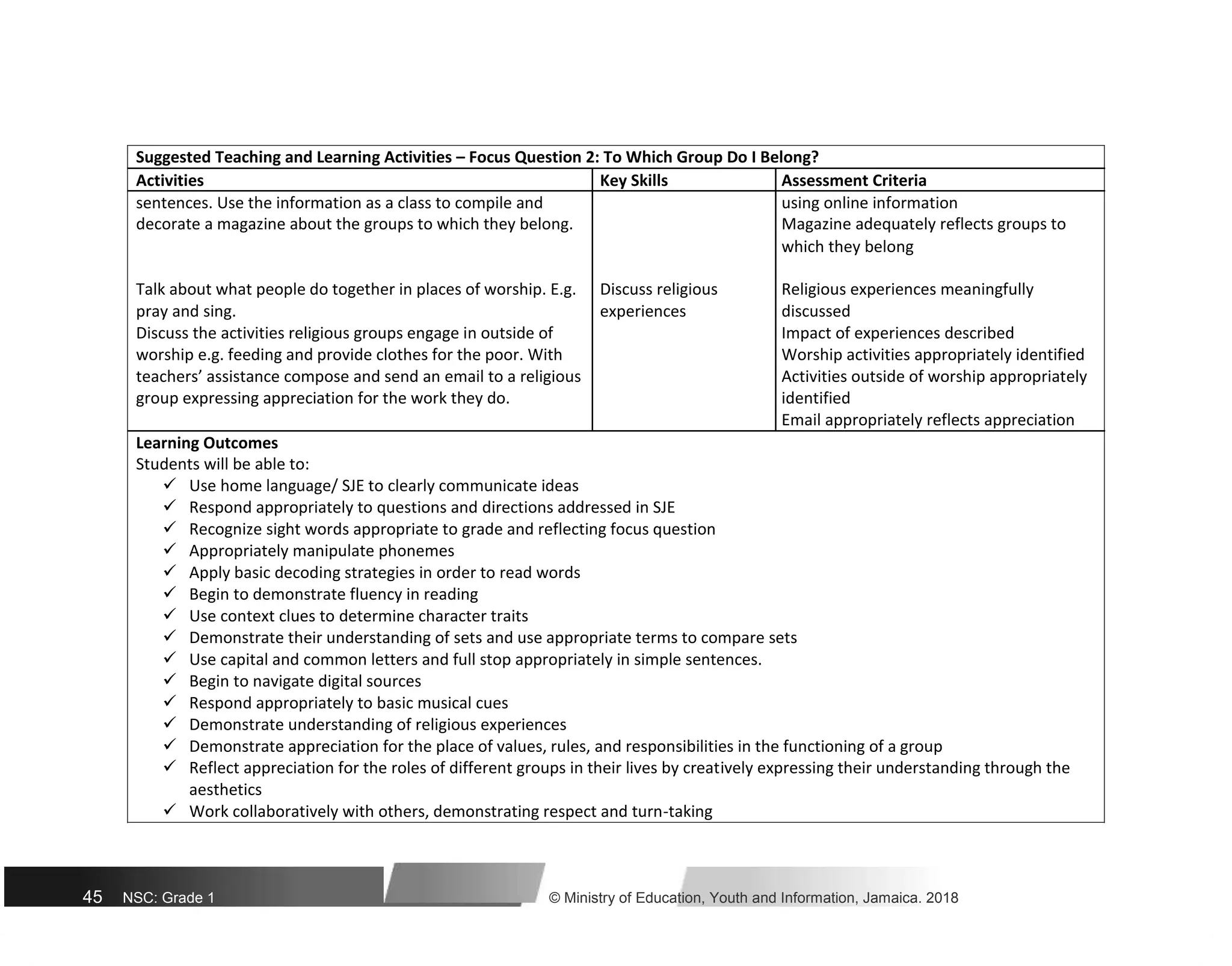 MOE-NSC-GRADE-1-Int.-Studies-Language-Math-FINAL.doc