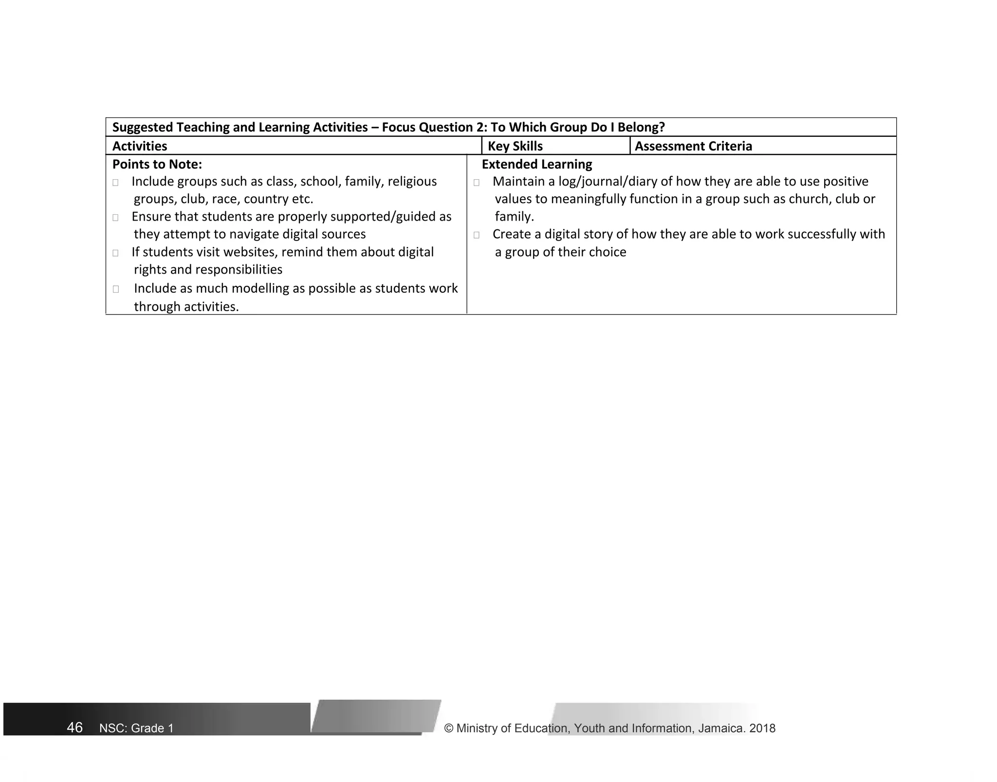 MOE-NSC-GRADE-1-Int.-Studies-Language-Math-FINAL.doc