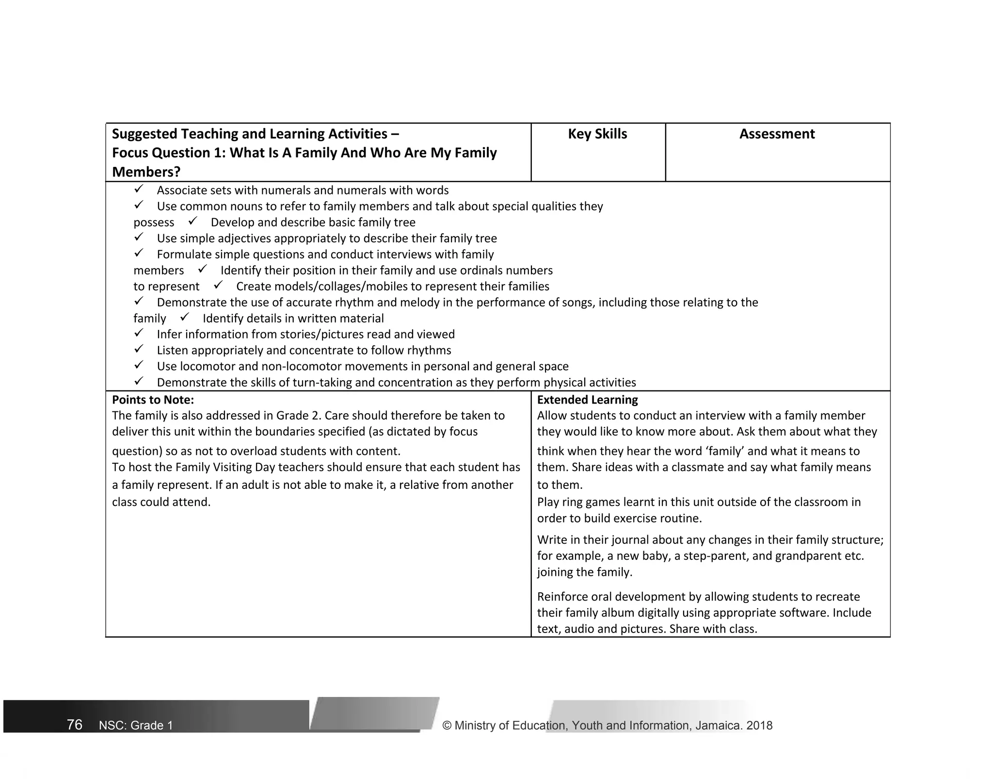 MOE-NSC-GRADE-1-Int.-Studies-Language-Math-FINAL.doc