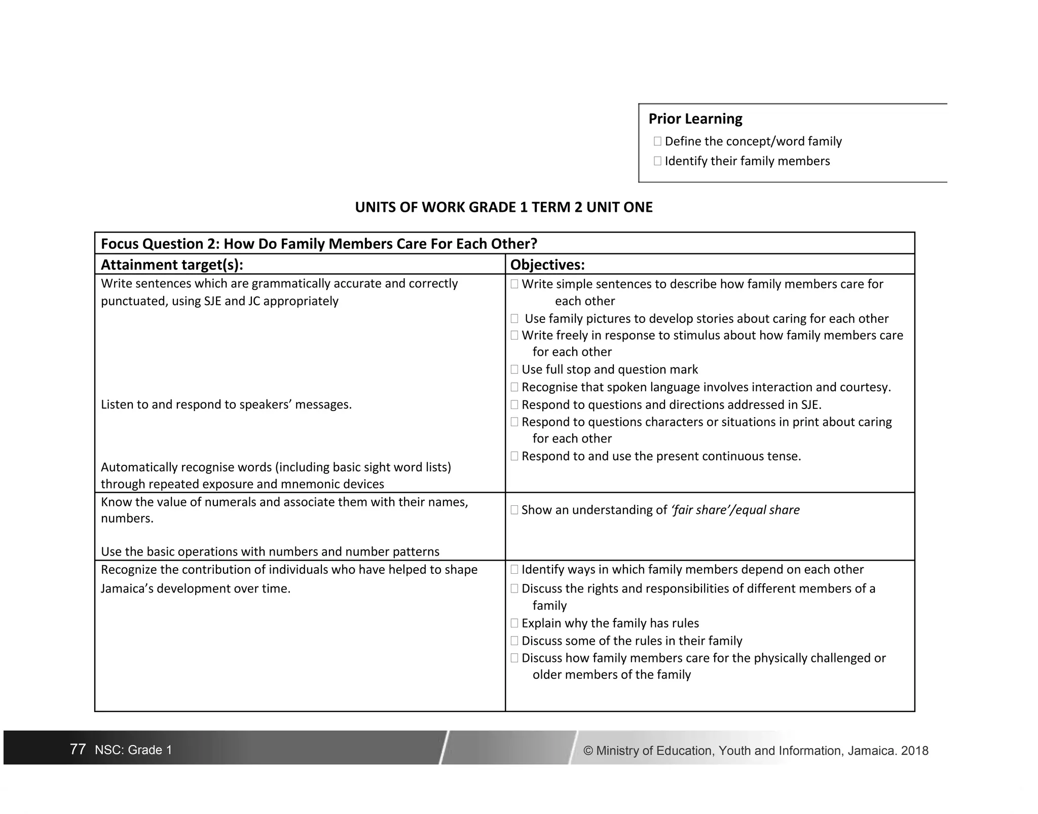 MOE-NSC-GRADE-1-Int.-Studies-Language-Math-FINAL.doc