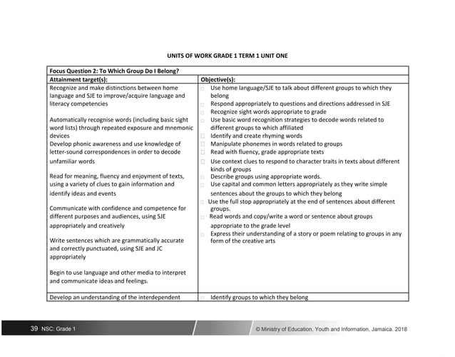 MOE-NSC-GRADE-1-Int.-Studies-Language-Math-FINAL.doc | Professional ...