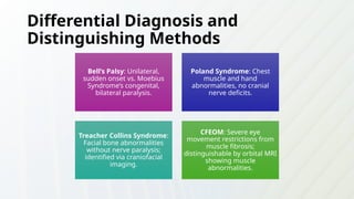 Medical genetics about Moebius Syndrome.pptx