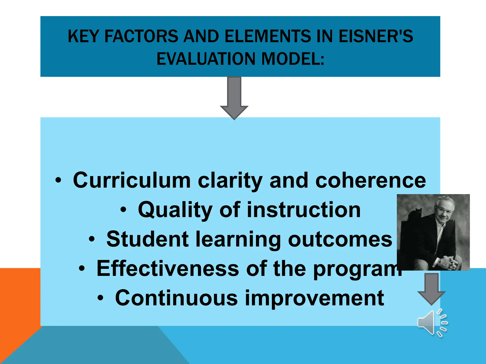 How to Implement Curriculum.pptx