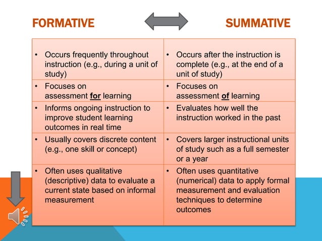 How to Implement Curriculum.pptx