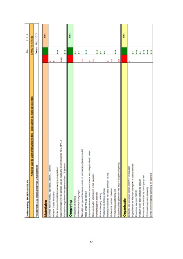 Moederschapsbescherming