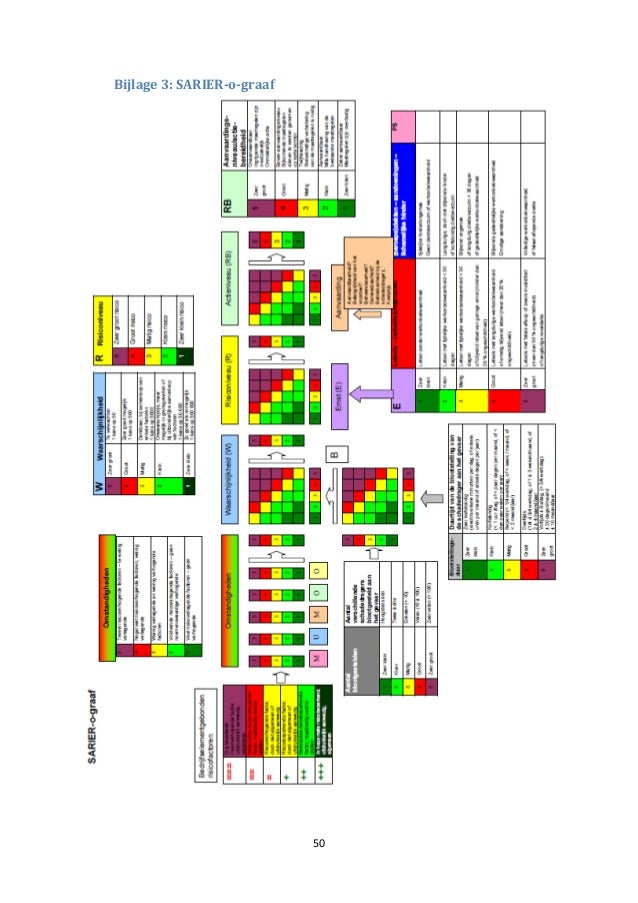 Moederschapsbescherming