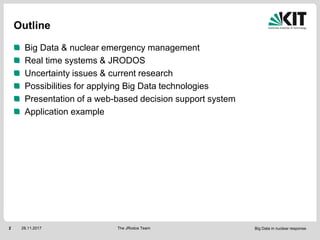 Nuclear emergency response and Big Data technologies | PPT