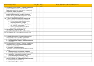 Moe interview guide | PDF