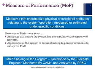 MOE MOP TPM KPP | PDF