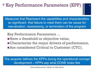 MOE MOP TPM KPP | PDF