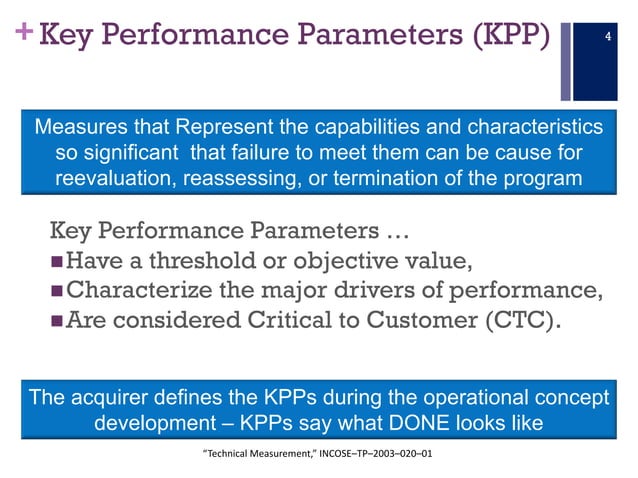 MOE MOP TPM KPP | PDF