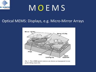 Review on Micro-opto-electro-mechanical Systems | PPT
