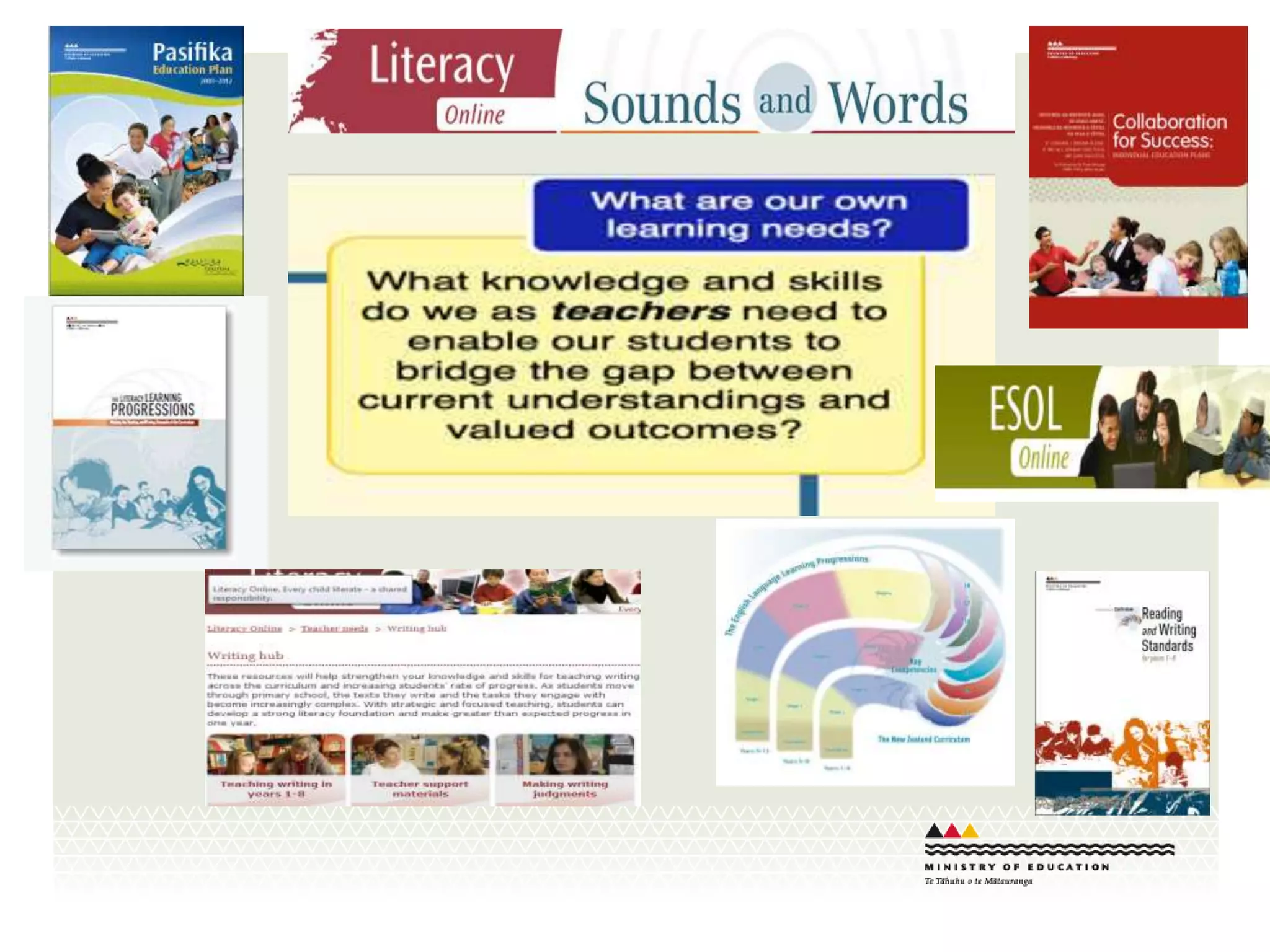 Moe powerpoint presentation all day 1 presentation 1 (1) | PPTX