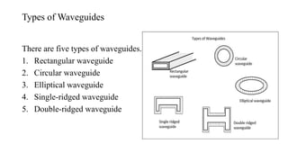 MOE ppt.pptx | Physics | Science