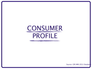 Moet consumer profile | PPT