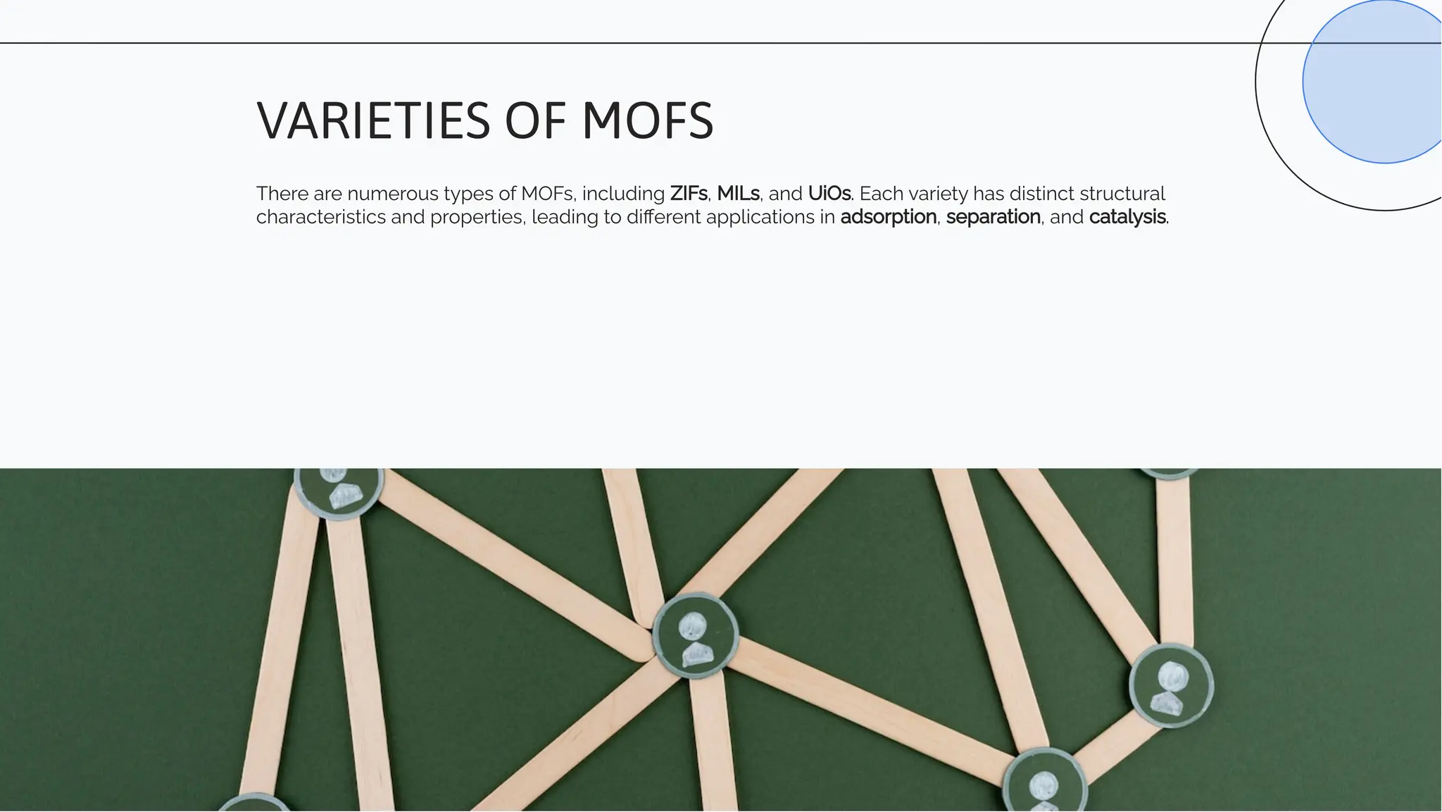 Metal Organic Frameworks (MOF) for energy storage/catalysis | PDF