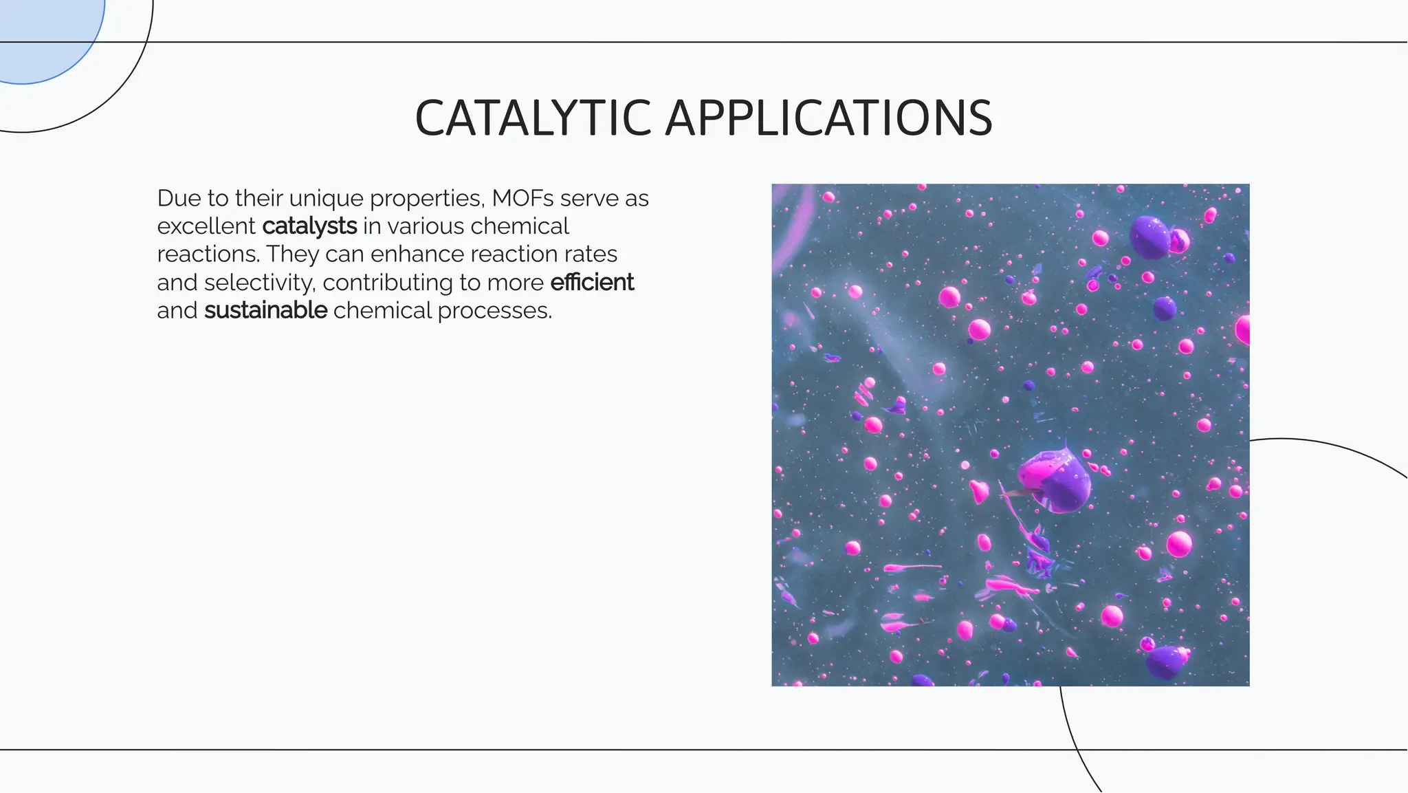 Metal Organic Frameworks (MOF) for energy storage/catalysis | PDF
