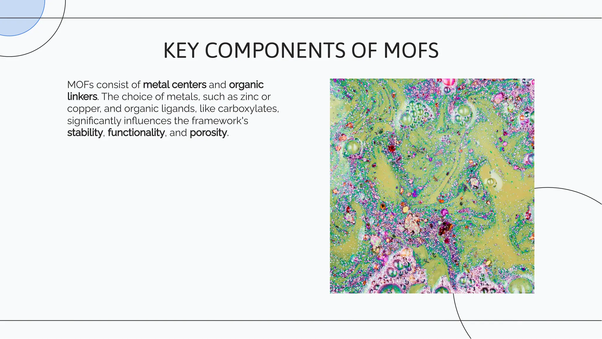 MOF - Metal organic framework for hydrogen storage | PDF