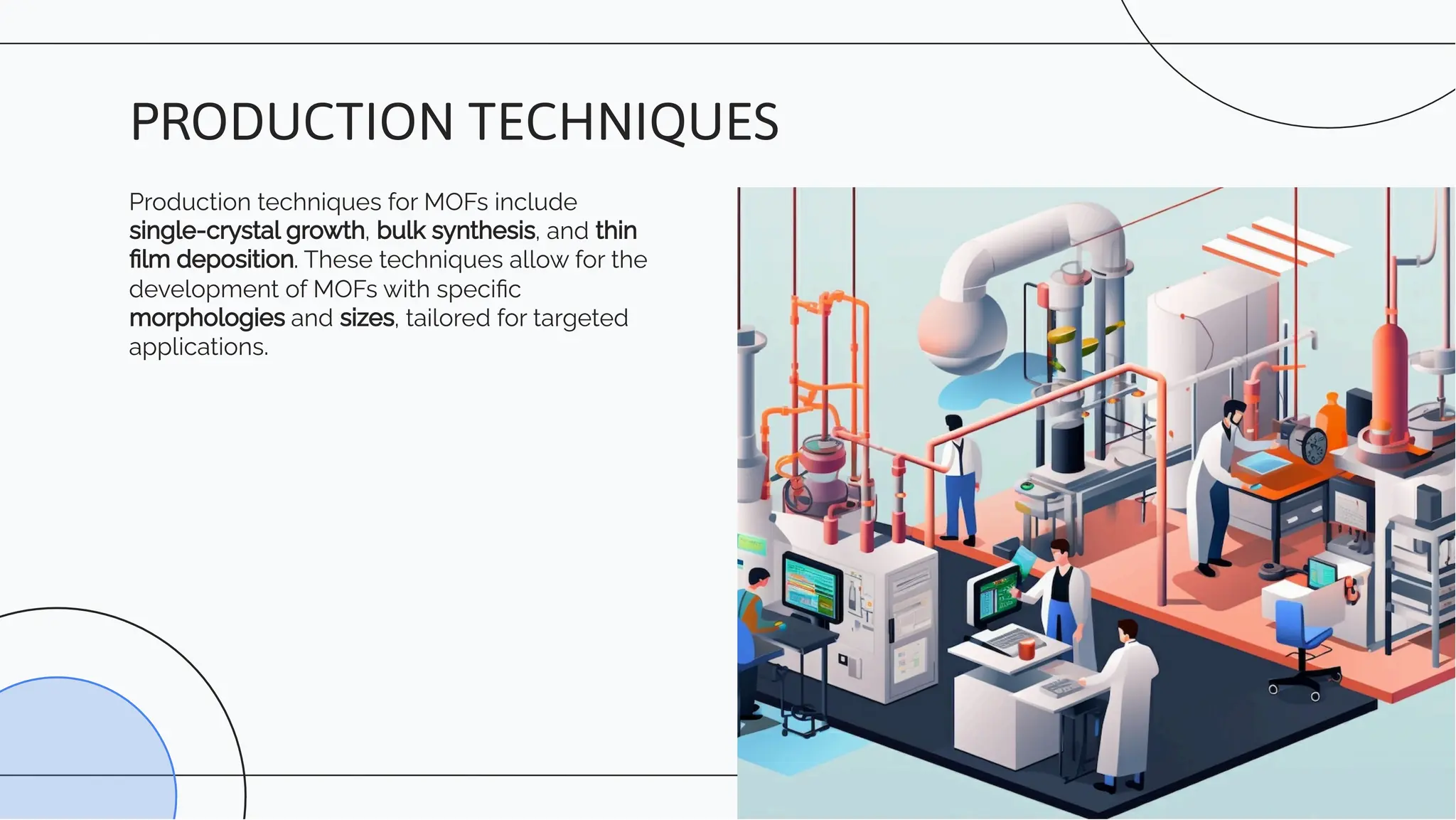 MOF - Metal organic framework for hydrogen storage | PDF