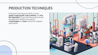 MOF - Metal organic framework for hydrogen storage | PDF