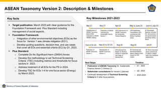 Transition Taxonomy in Indonesia: MEMR.pdf