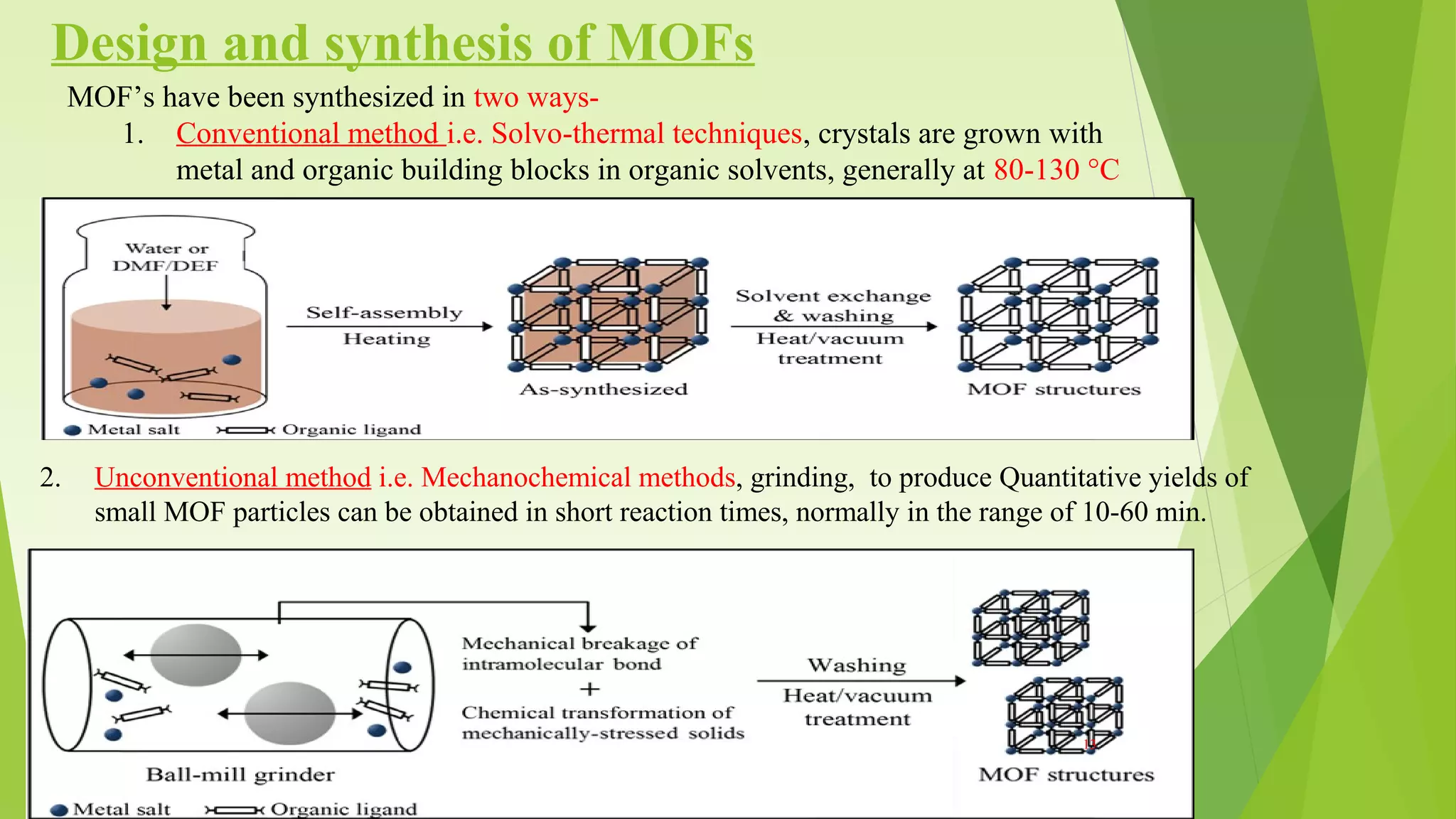 metal organic framework-carbon capture and sequestration | PPT