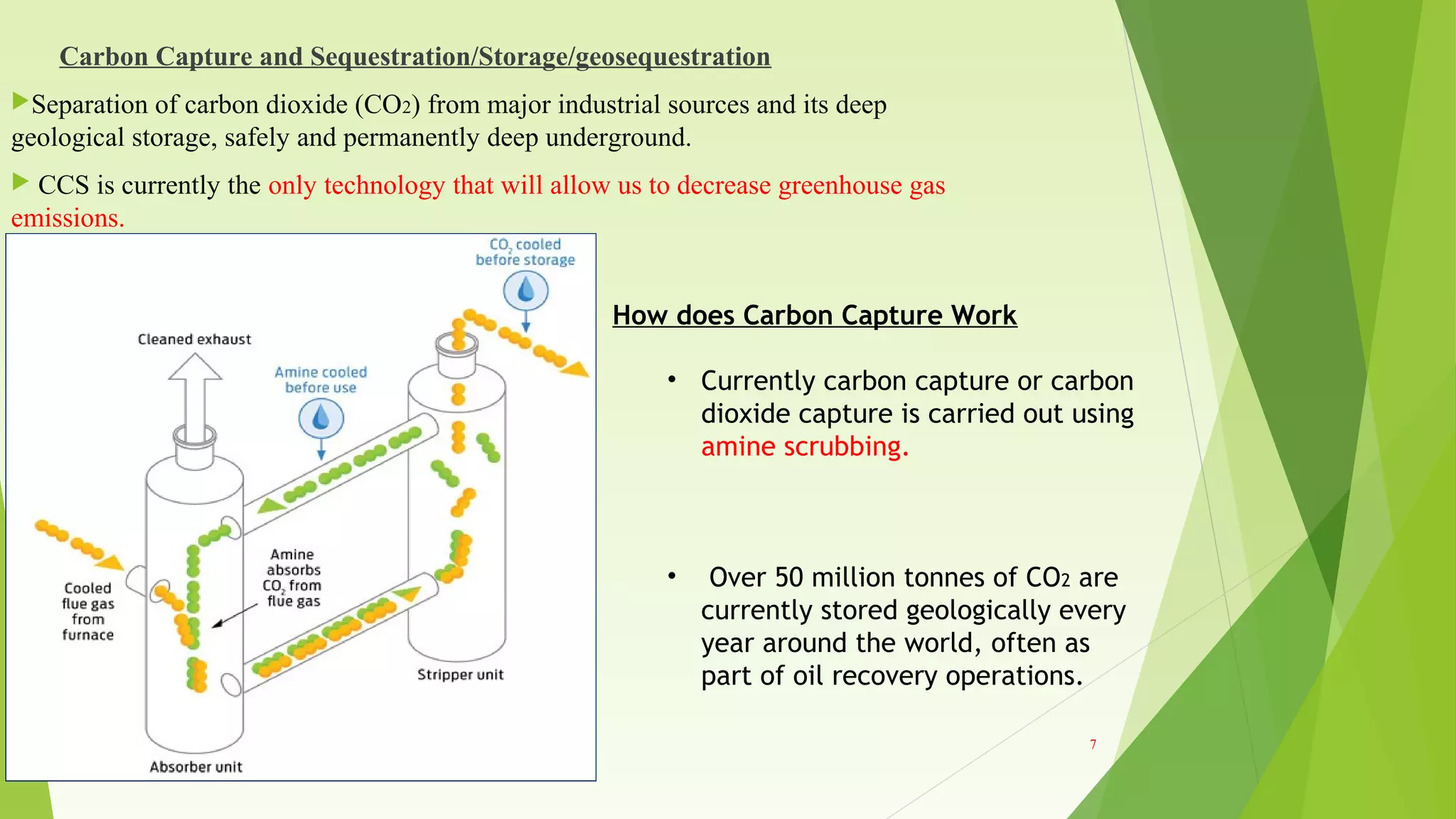 metal organic framework-carbon capture and sequestration | PPT
