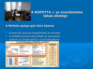 Mofetta gyógy gáz kúra pp bemutató | PPT