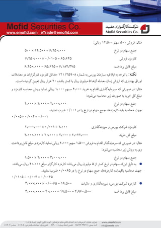 Mofid help-karmozd | PDF