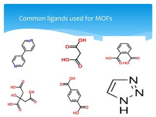 MOF, metal organic frameworks | PPTX