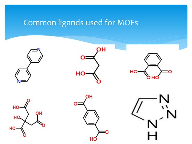 MOF, metal organic frameworks | PPTX | Commodities | Economy