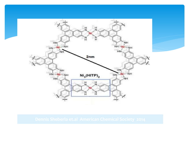MOF, metal organic frameworks | PPTX | Commodities | Economy