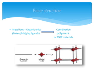MOF, metal organic frameworks | PPTX