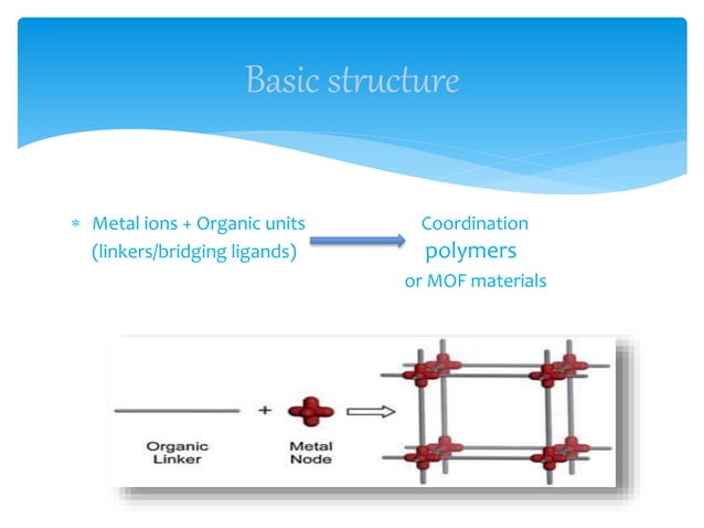 MOF, metal organic frameworks | PPTX | Commodities | Economy