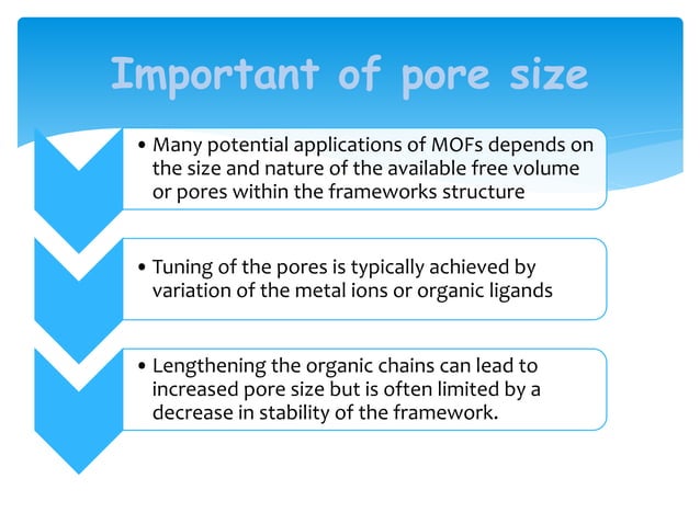 MOF, metal organic frameworks | PPTX | Commodities | Economy