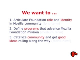 Mozilla Foundation Strat Plan Process Draft | PDF