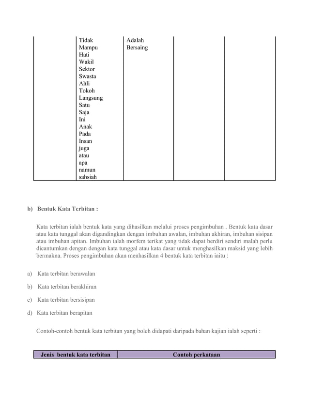Morfologi dan sintaksis | DOCX