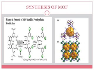 Mofs | PPTX