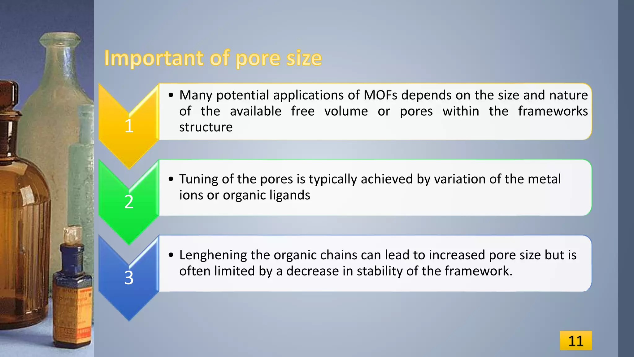 MoFs (METAL-ORGANIC FRAMEWORKS) | PPTX