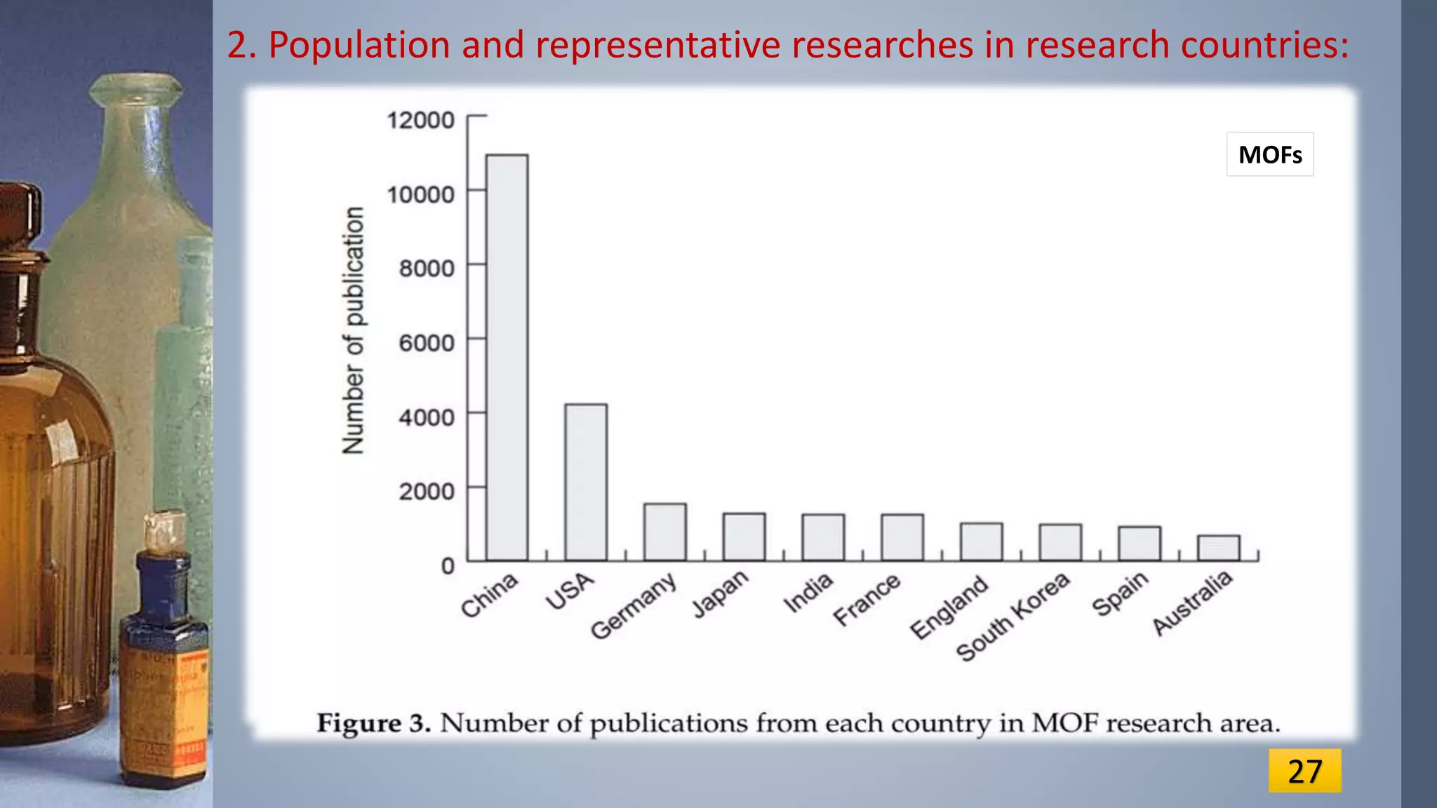 MoFs (METAL-ORGANIC FRAMEWORKS) | PPTX