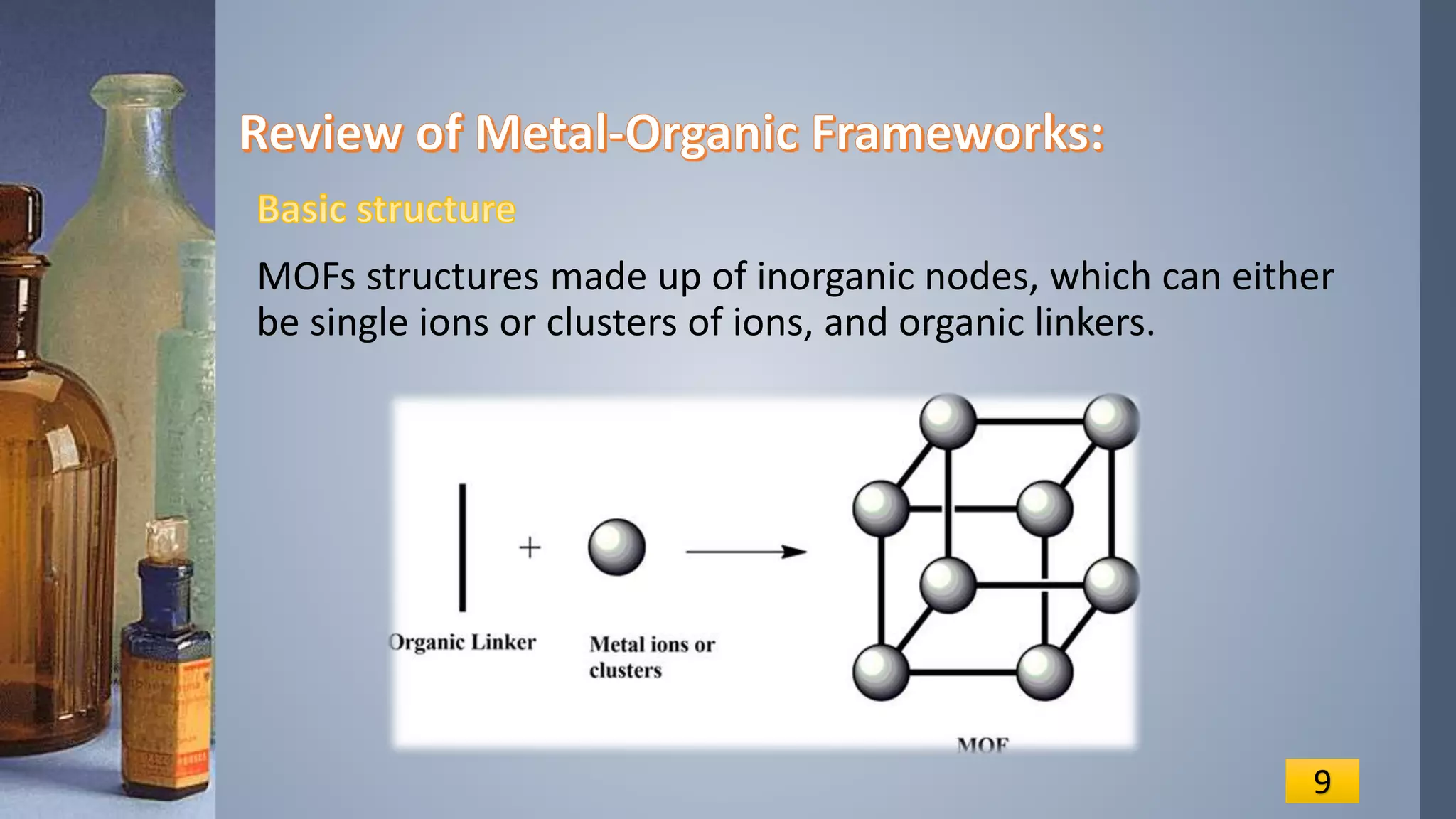 MoFs (METAL-ORGANIC FRAMEWORKS) | PPTX