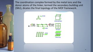 MoFs (METAL-ORGANIC FRAMEWORKS) | PPTX
