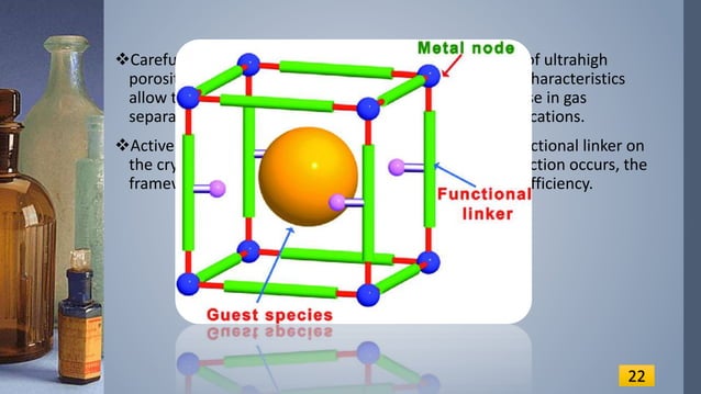 MoFs (METAL-ORGANIC FRAMEWORKS) | PPTX
