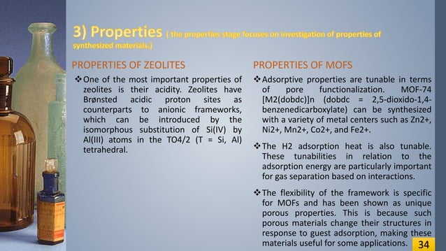 MoFs (METAL-ORGANIC FRAMEWORKS) | PPTX