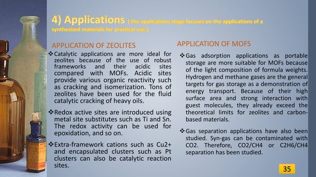 MoFs (METAL-ORGANIC FRAMEWORKS) | PPTX