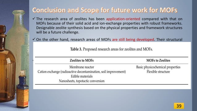 MoFs (METAL-ORGANIC FRAMEWORKS) | PPTX
